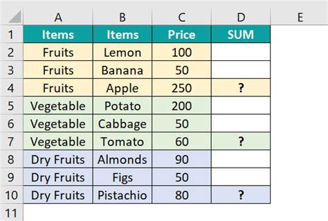 Excel Group Sum How To Use Formula Errors And Examples