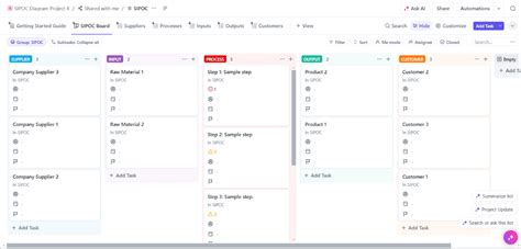 How To Create And Use A Sipoc Diagram Clickup