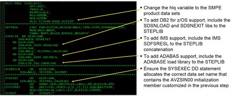 Best Practices For Installing And Configuring Ibm Data Virtualization