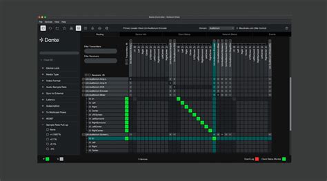 Dante Controller Goes Dark — Av Technology