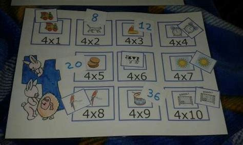 Pin By Manal Maz On Teaching Teaching X