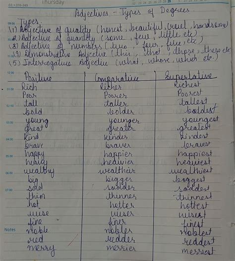 Adjectives English Assignment Teachmint