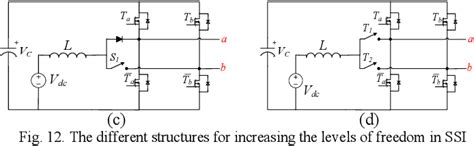 Figure 12 From Advancements In Topology And Modulation Techniques For Split Source Inverters A
