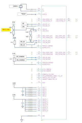 Tusb B Cannot Detect Devices On Usb Dn Dn Port Connection Is This Broken Interface