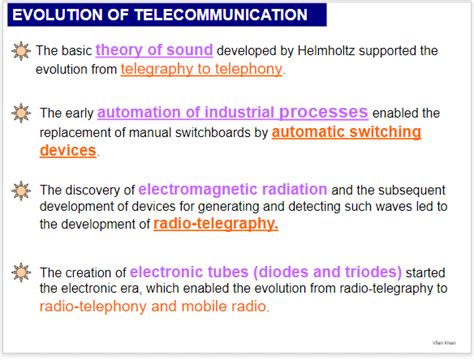 Introduction And Evolution Of Telecommunication Ict Byte