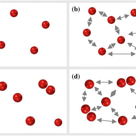 Compressibility Factor Of Hydrogen Fluoride And Its Representation Download Scientific Diagram