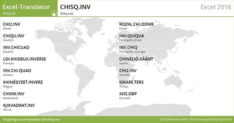 CHISQ INV Excel Translator