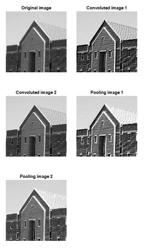 Convolutional Set Cover And 1 Filter Each Download Scientific Diagram