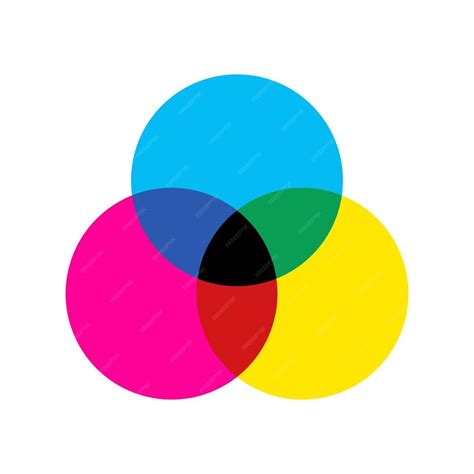 Premium Vector Cmyk Colour Model Circles