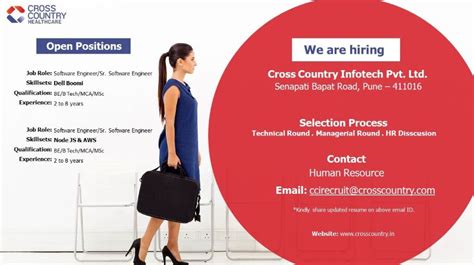 Pranav Bomable On Linkedin Nodejsdevelopers Nodejs Node Dellboomi