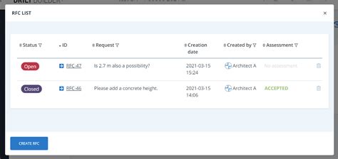 Request For Change RFC BriefBuilder Knowledge Base