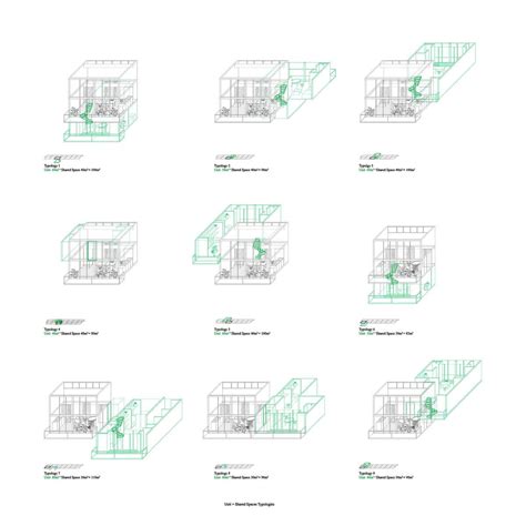 A Feminist Perspective Of Domestic Space Future Architecture