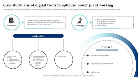 Case Study Use Of Digital Twins To Optimize IoT Digital Twin Technology IOT SS PPT Example