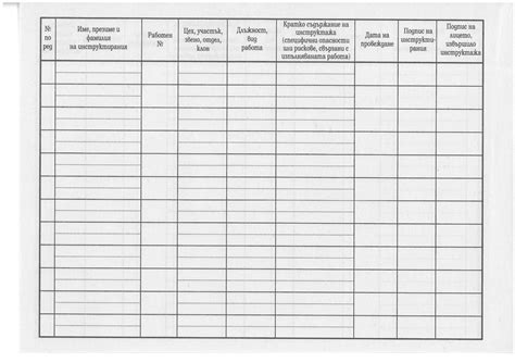 Книга за ежедневен инструктаж Zbut Store