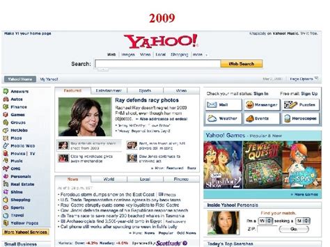 Cs 5150 Software Engineering Lecture 13 System Architecture