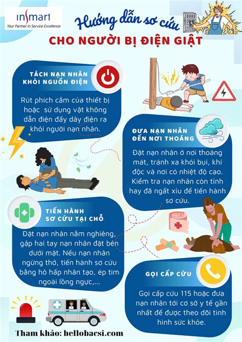 Cách Xóa Trang Trong Powerpoint Hướng Dẫn Chi Tiết Và Đầy Đủ