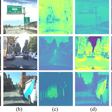Mutual Feature Visualization A B C D And E Denote Source Download Scientific