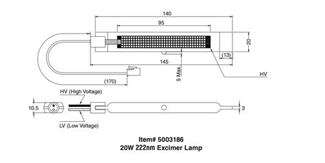 Uv Light Applications Range Of Products At Lightsources
