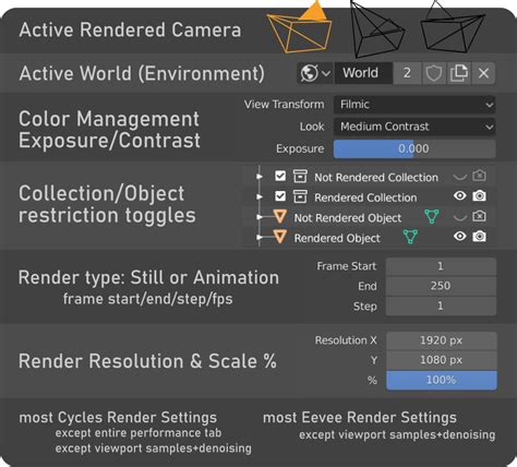 Render Context Renderset 191