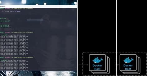 List Devops Curated By Terrel Kimber Medium