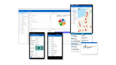 Salesforce Vs Microsoft Dynamics 365