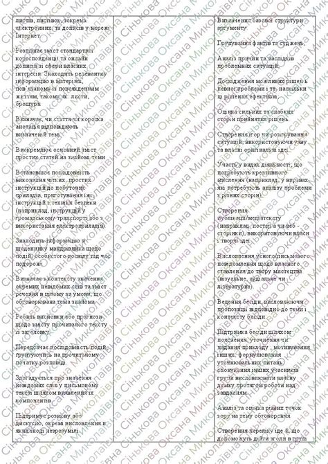 Навчальна програма Іноземна мова Англійська мова 8 клас НУШ пілотний та 8 клас 2025 2026 н