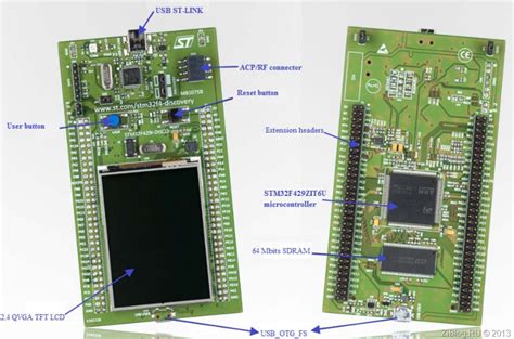 Stm32f429i Disco Discovery