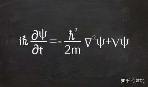 现实 实数 虚数！ 知乎