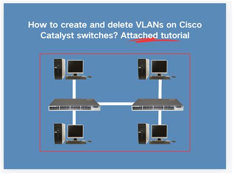 Creating And Deleting VLANs On Cisco Switches LinkNewNet