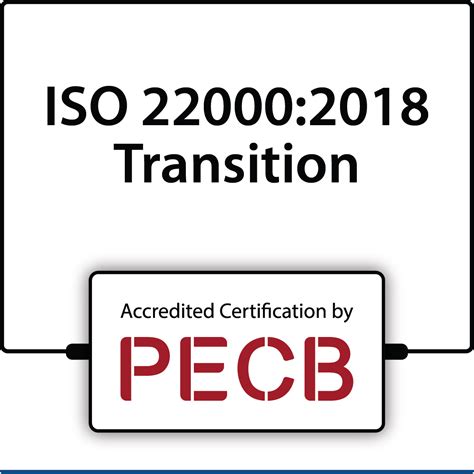 Iso 22000 Introduction Certification Iso Trainings And Consulting Pecb 27001 Gdpr 9001