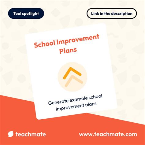Teachmateai Teachmate Schoolimprovement Schoolleaders Subjectleaders Teachers Ai Teachmate