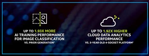 3rd Gen Intel Xeon Scalable Cpus Released