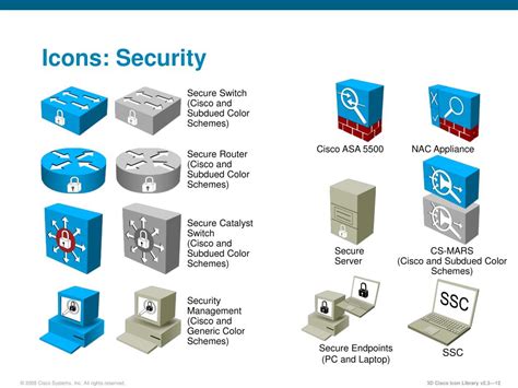 Switch Cisco Icon At Vectorified Com Collection Of Switch Cisco Icon Free For Personal Use
