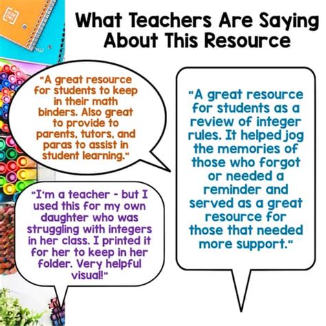 Free Integer Rules Worksheet By Sheila Cantonwine Tpt