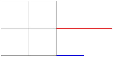 Coordinate Canvas And Nonlinear Transformations PGF TikZ Manual