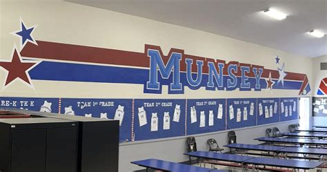 Thorner Elementary School Thorner Elementary School Bcsd