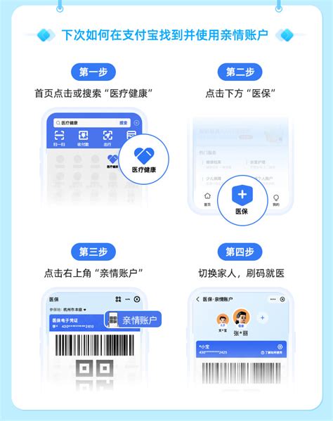 好消息医保亲情账户全国上线啦家庭成员老人小孩看病买药更方便了