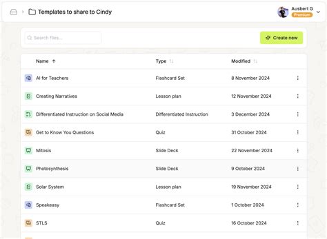 21 Best Classroom Management Tools To Boost Your Teaching In 2025