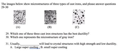 Solved The Images Below Show Microstructures Of Three Types