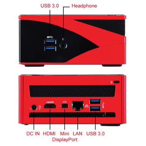 Gigabyte Unveils BRIX Gaming Ultra Compact PC Kit Fareastgizmos