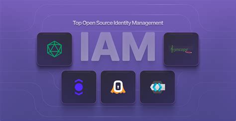 Top Open Source Identity Management Systems