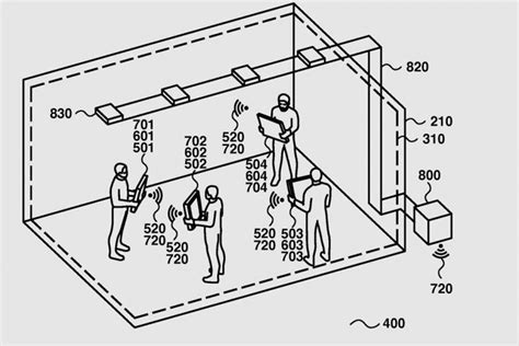 Multi User Virtual Reality Interaction Environment Pioneering Minds