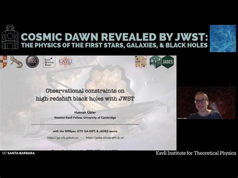Free Video Observational Constraints On High Redshift Black Holes With