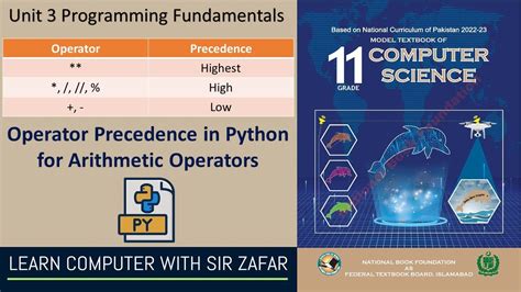 Operator Precedence In Python For Arithmetic Operator Operator Associativity Arithmetic