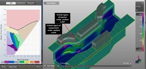 Continuous Uniform Distribution Source 4 Download Scientific Diagram