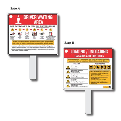 Mobile Loading Unloading Kit Devco Consulting