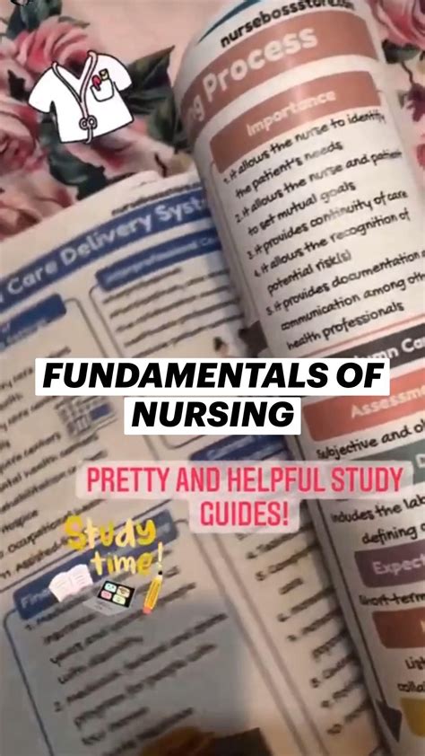 Fundamentals Of Nursing Artofit