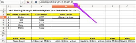 Rumus Hlookup Di Libreoffice Calc