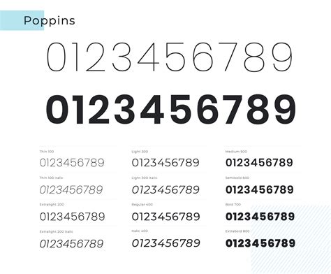 50 Best Number Fonts Free And Paid Justinmind