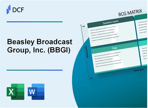 beasley broadcast group inc bbgi análisis de matriz bcg